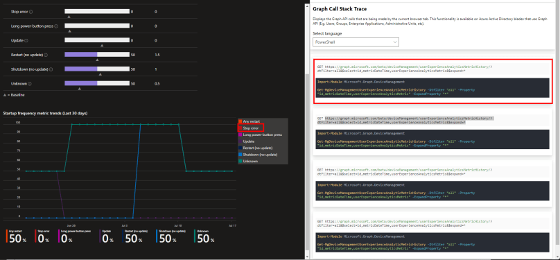 Detect anomalies in your Intune environment with Azure Cognitive ...