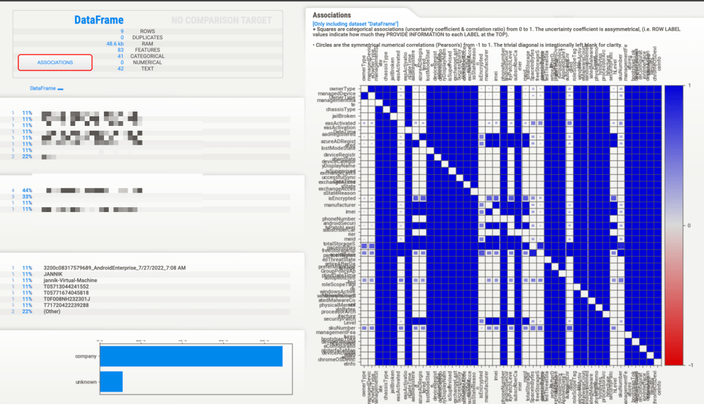 The easy way to make data science with Intune – AI & Modern Device ...