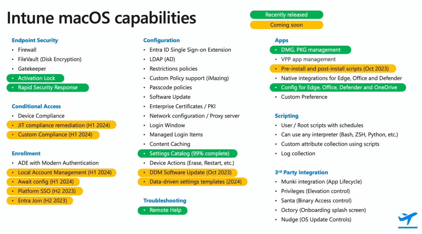 Simplifying Mac Management with Microsoft Intune
