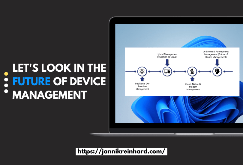 Let’s look in the future of device management – AI & Modern Device ...